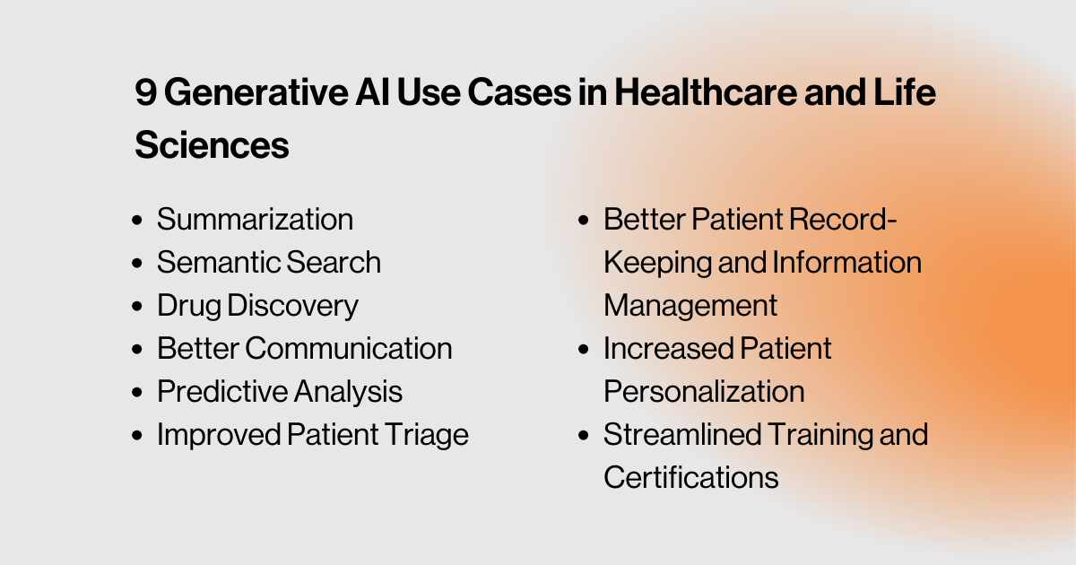 How Companies Are Using Generative AI in Healthcare & Life Sciences